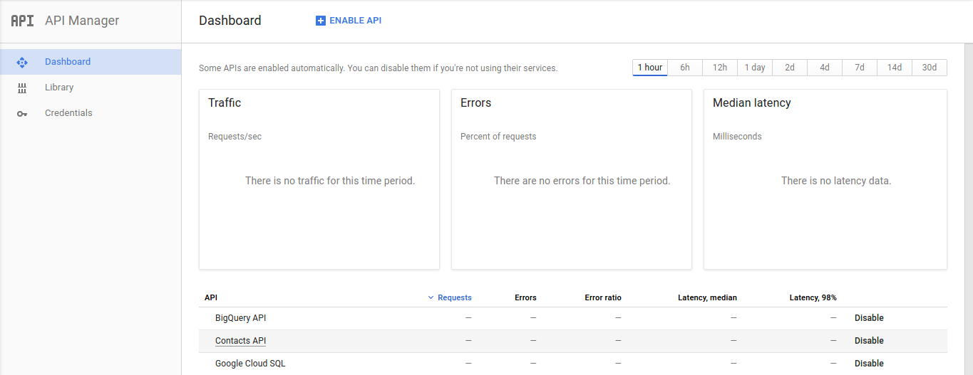 Google Contacts Integration
